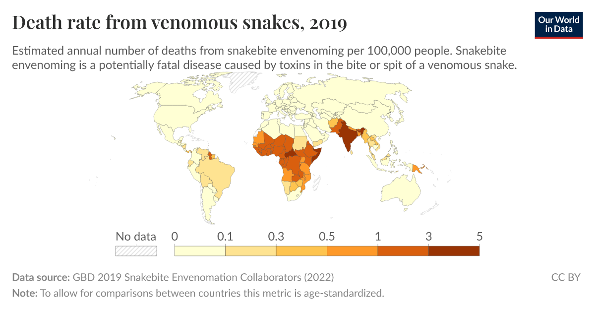 Death rate from venomous snakes - Our World in Data