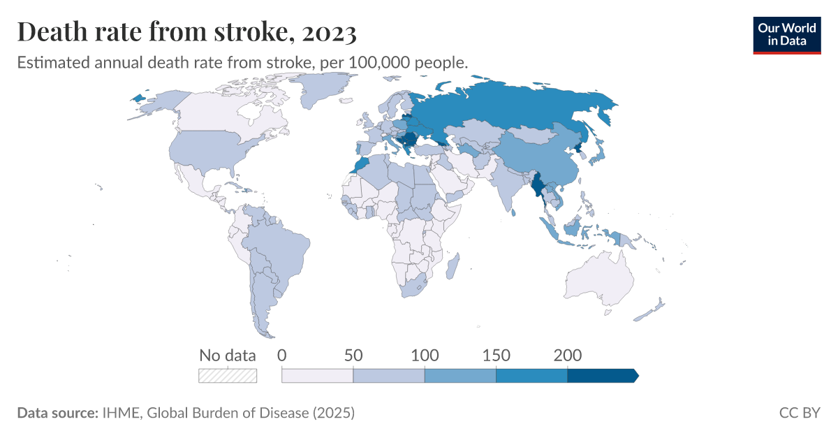 Death rate from stroke - Our World in Data