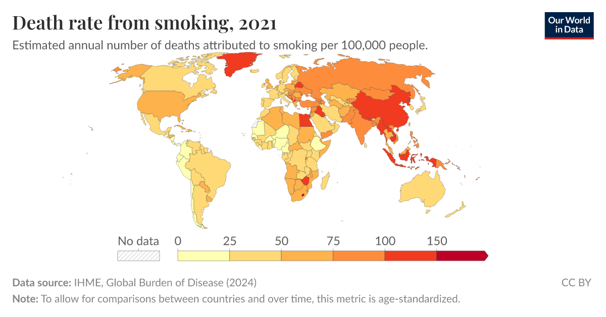 Death rate from smoking - Our World in Data