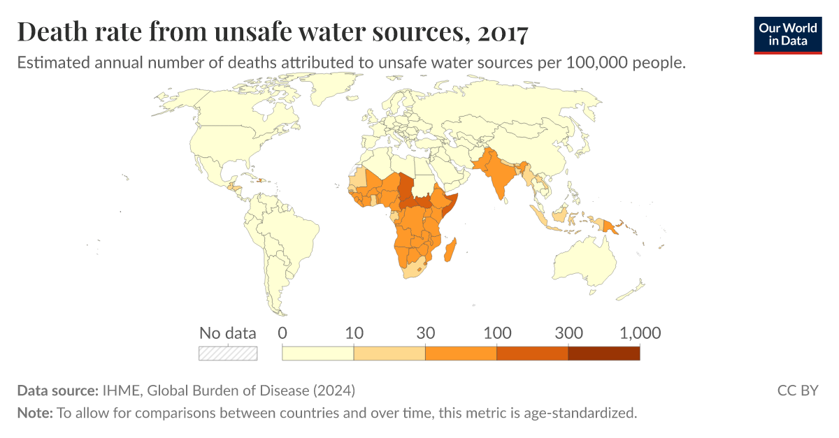 Death rate from unsafe water sources - Our World in Data