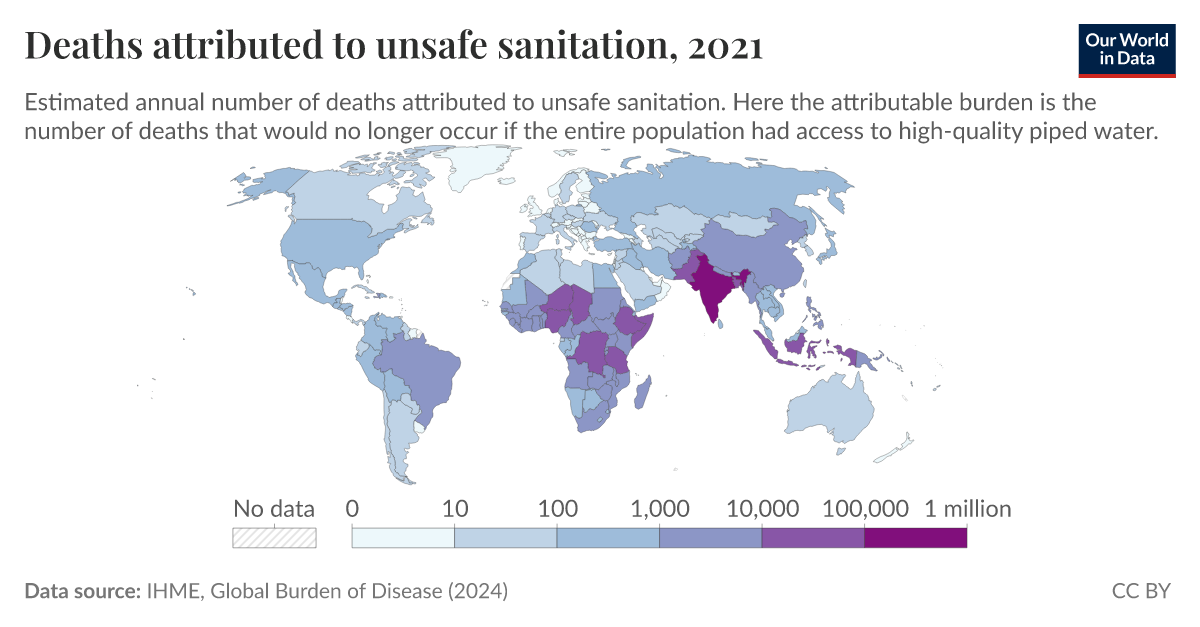 Deaths attributed to unsafe sanitation - Our World in Data