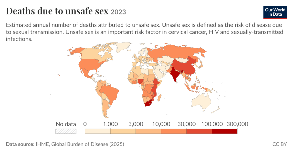 Deaths Due To Unsafe Sex Our World In Data