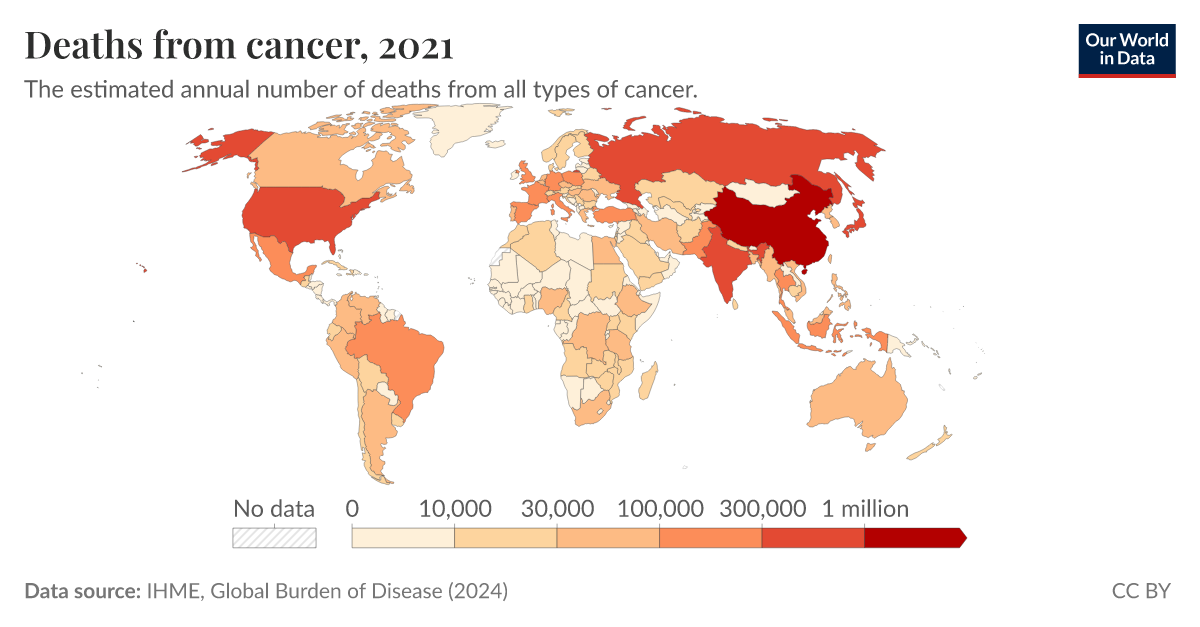 Deaths from cancer - Our World in Data