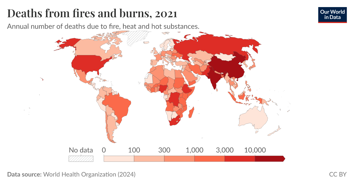 Deaths from fires and burns - Our World in Data