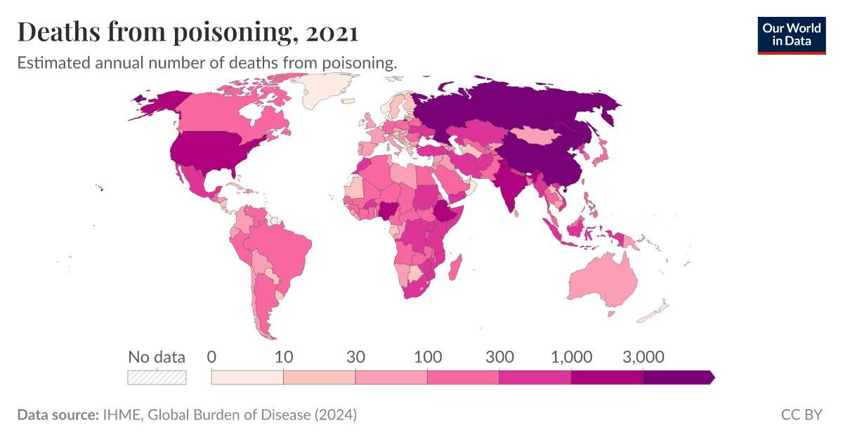 Deaths from poisoning - Our World in Data
