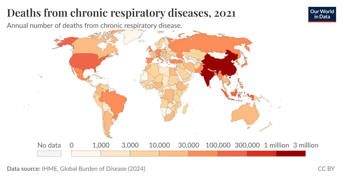 Deaths from chronic respiratory diseases - Our World in Data