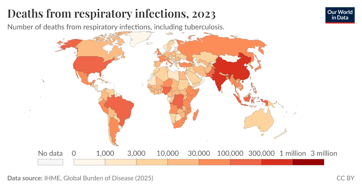 Deaths from respiratory infections - Our World in Data
