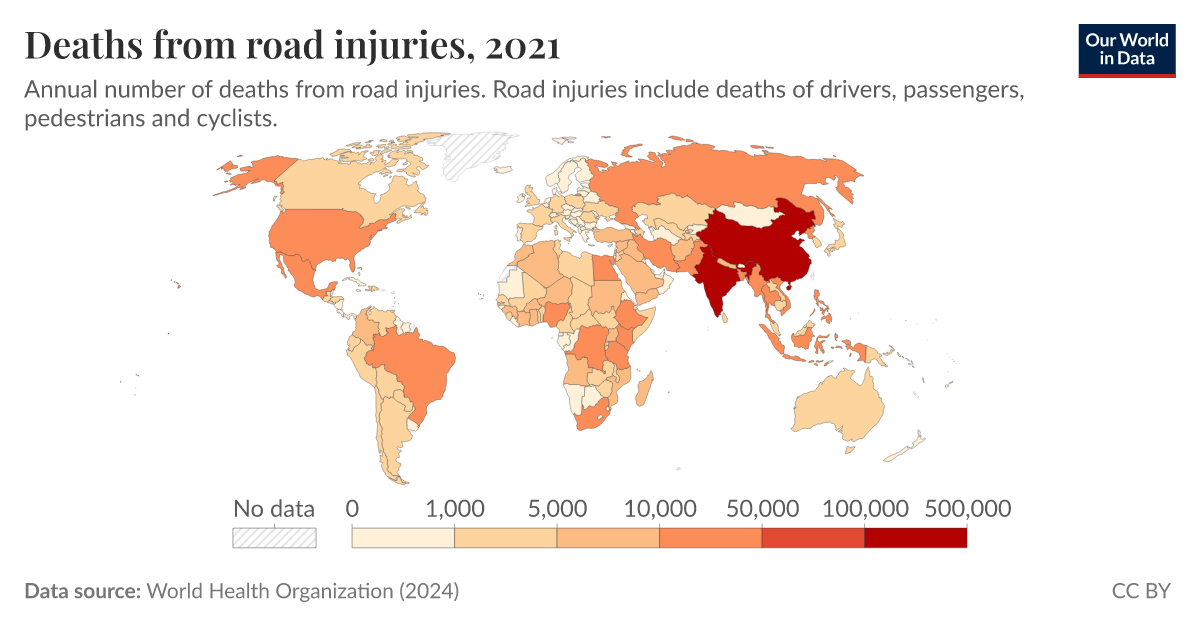 Deaths from road injuries - Our World in Data