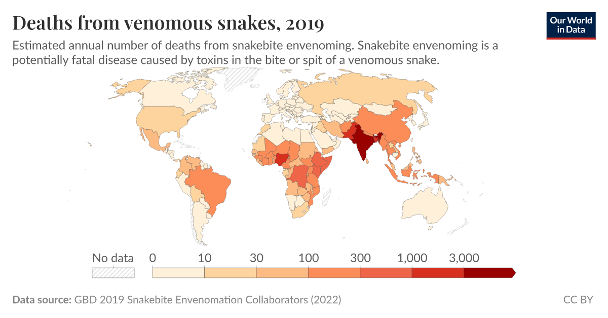 Deaths from venomous snakes - Our World in Data