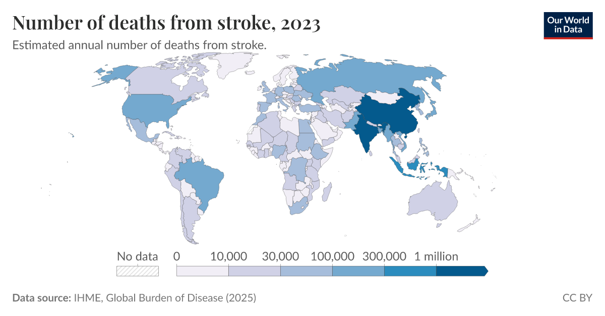 Number of deaths from stroke - Our World in Data