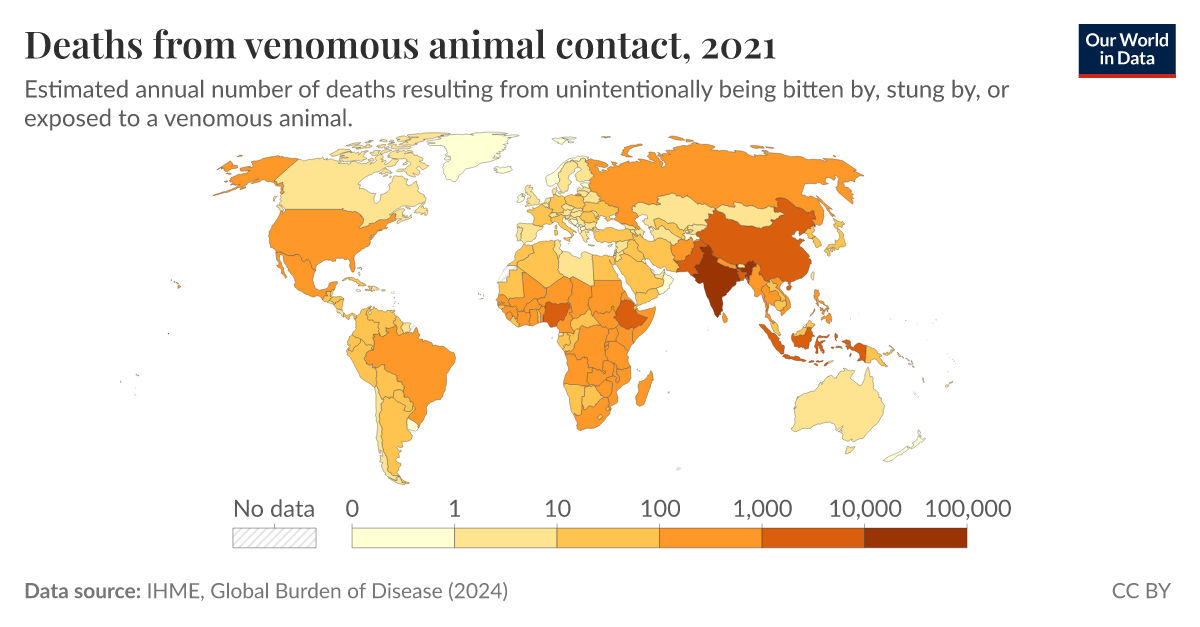 Deaths from venomous animal contact - Our World in Data