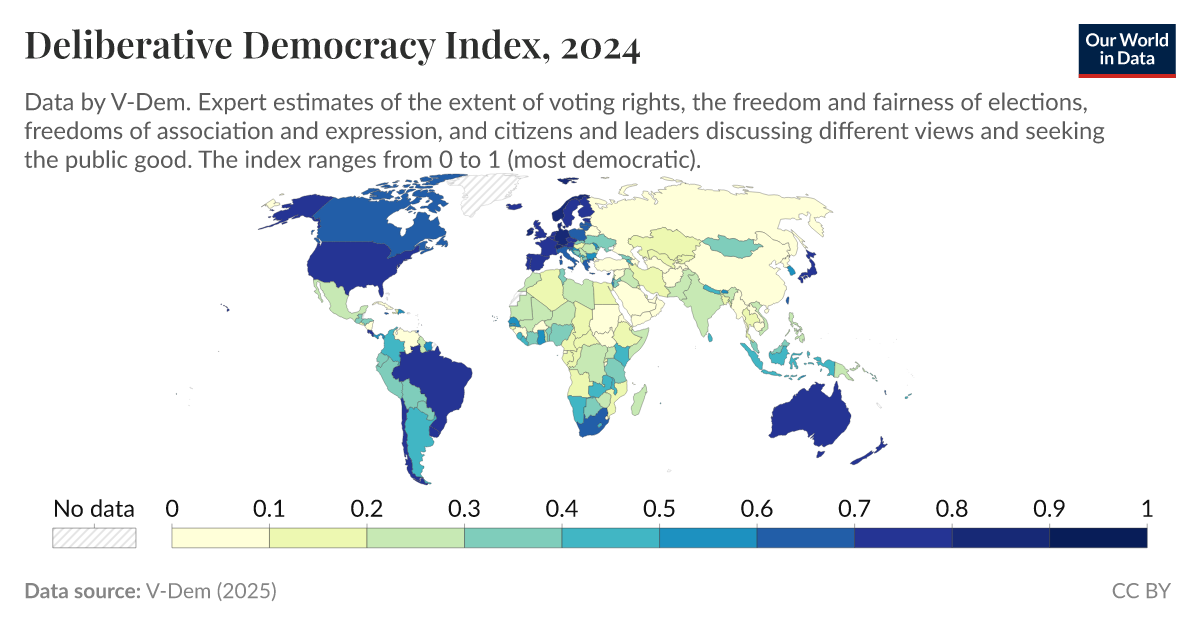 Deliberative democracy index - Our World in Data