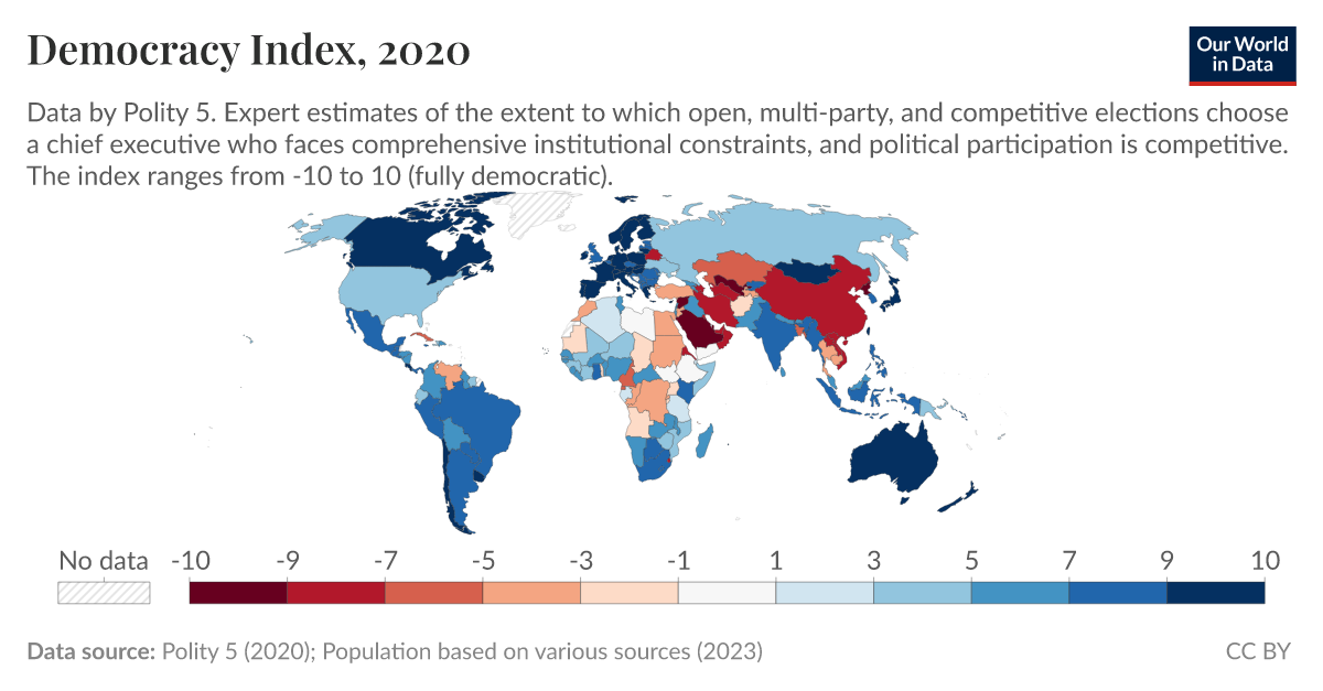 Democracy index - Our World in Data