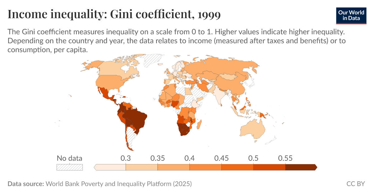 Income inequality: Gini coefficient - Our World in Data