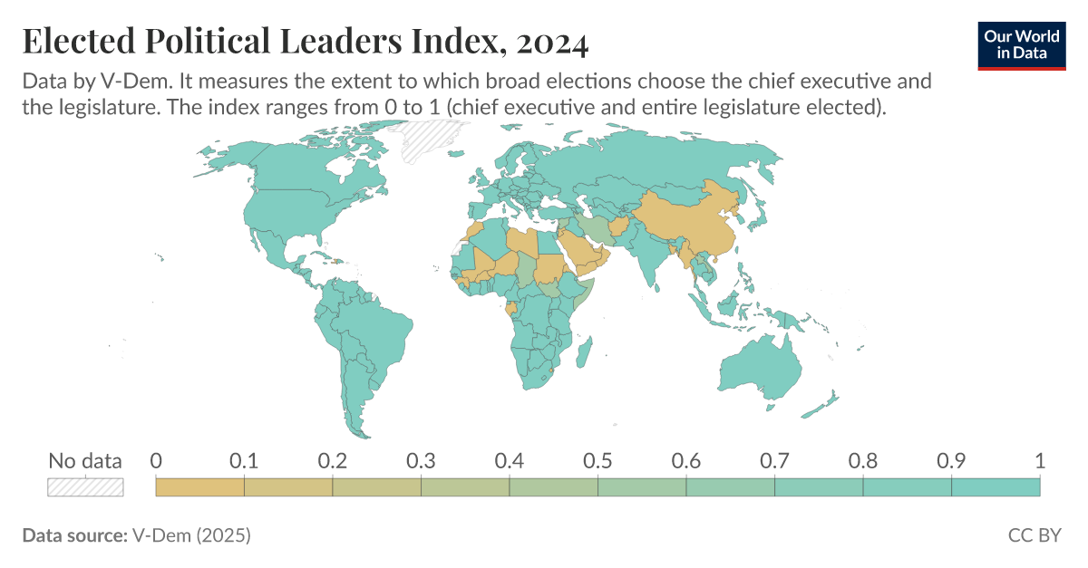Elected political leaders index - Our World in Data