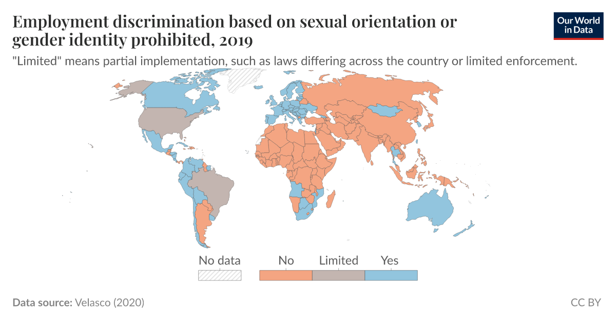 Employment discrimination based on sexual orientation or gender ...