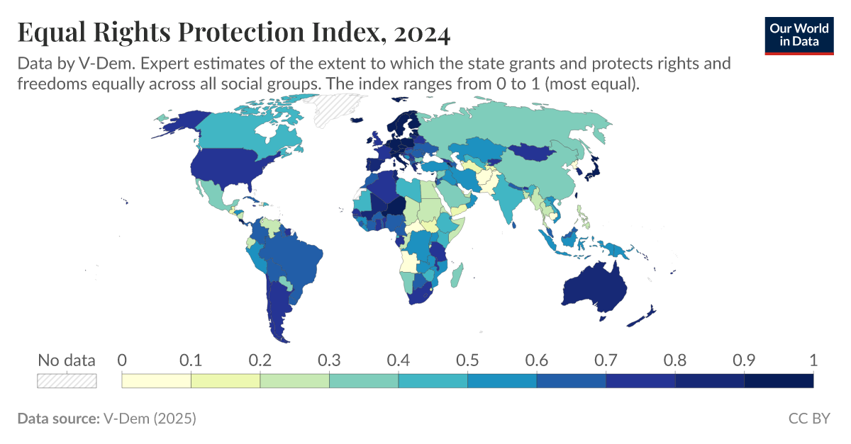 Equal rights protection index - Our World in Data