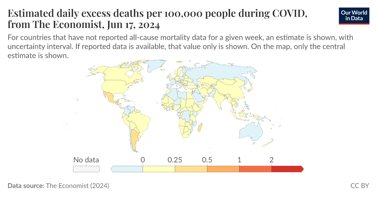 Estimated daily excess deaths per 100,000 people during COVID, from The ...