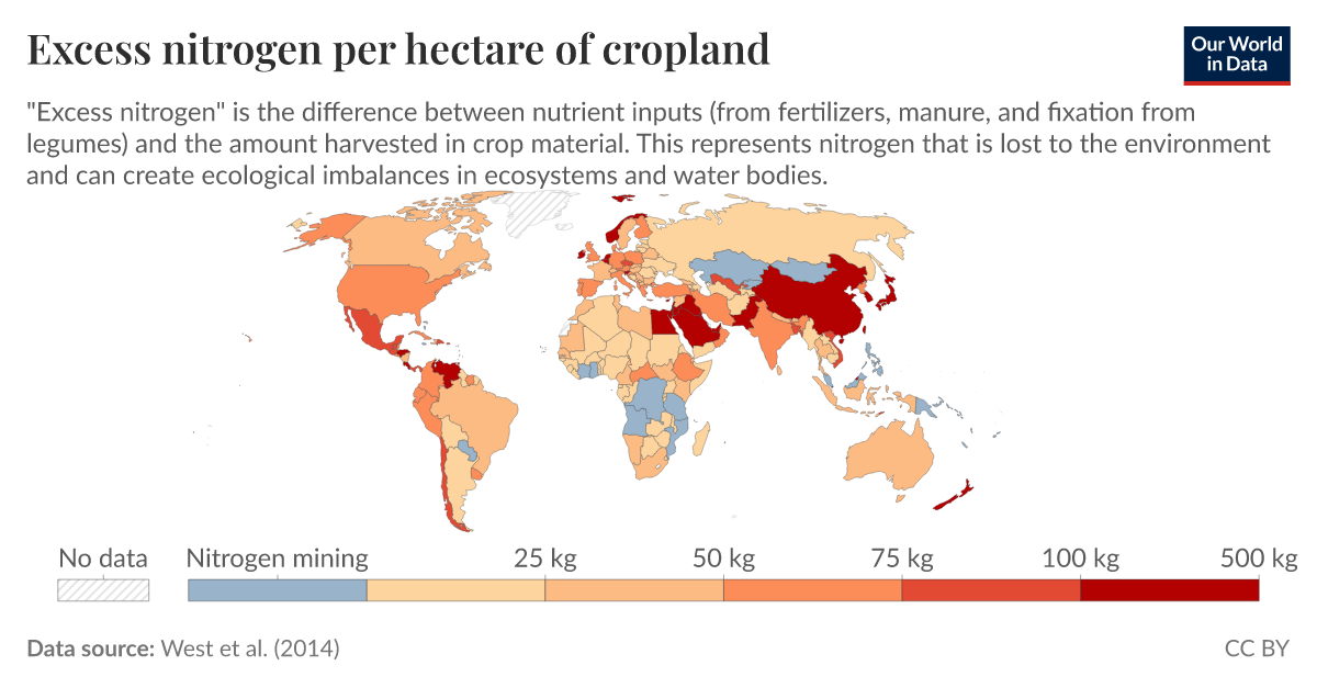 Excess nitrogen per hectare of cropland - Our World in Data