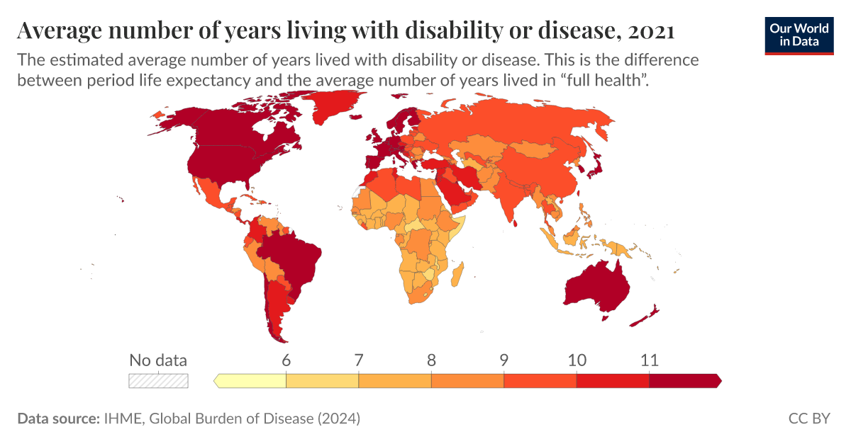 Average number of years living with disability or disease - Our World ...
