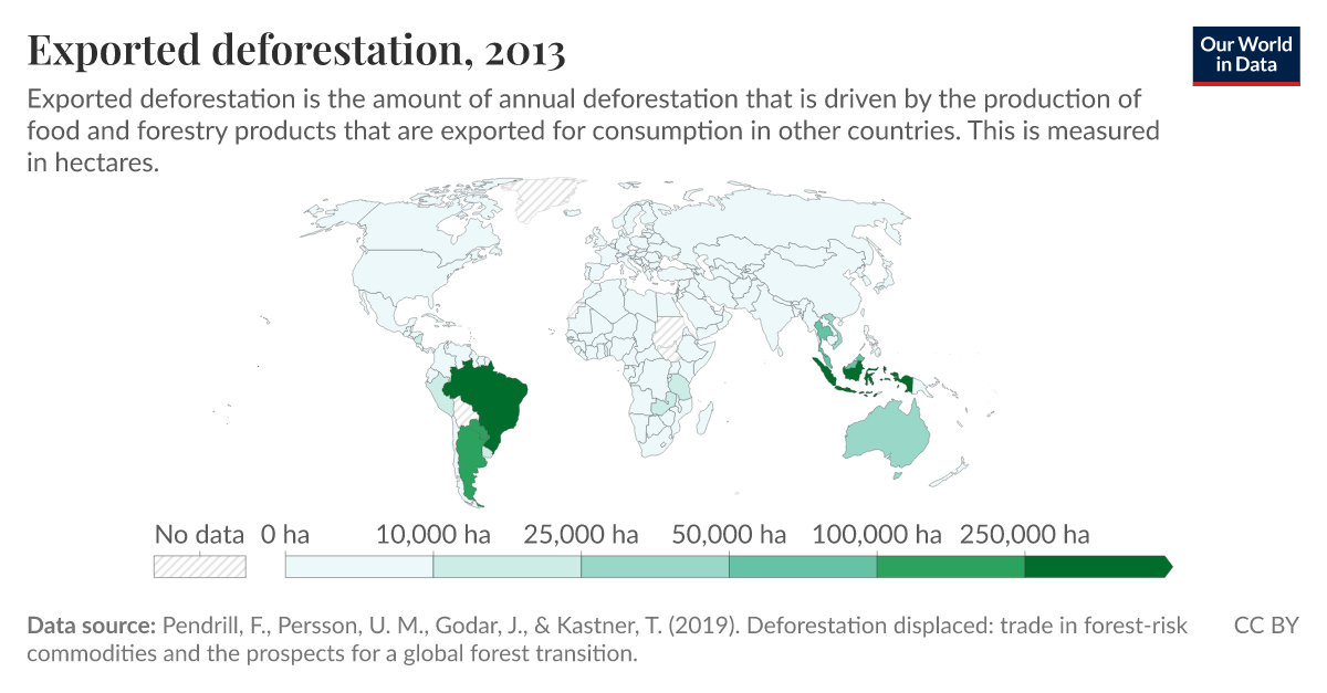 Exported deforestation - Our World in Data