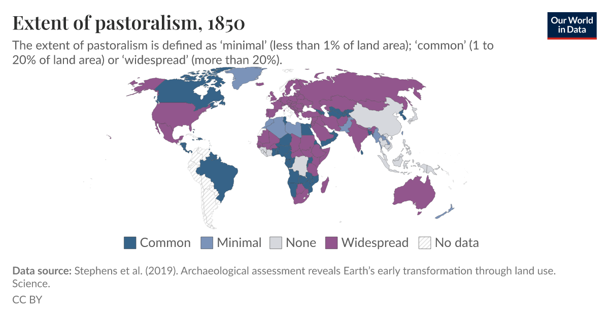 Extent of pastoralism - Our World in Data