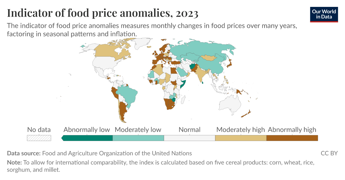 Indicator of food price anomalies - Our World in Data