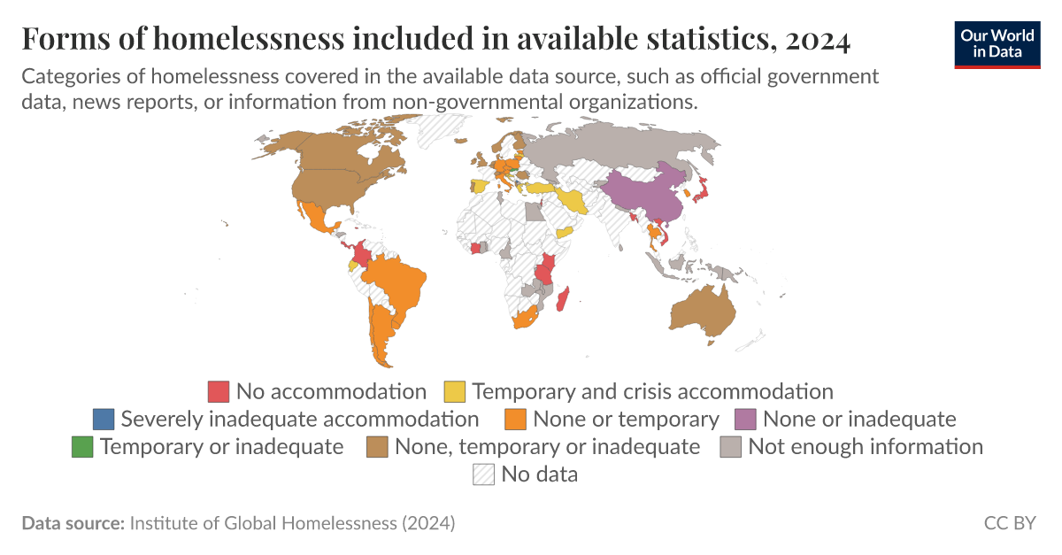 Forms of homelessness included in available statistics - Our World in Data
