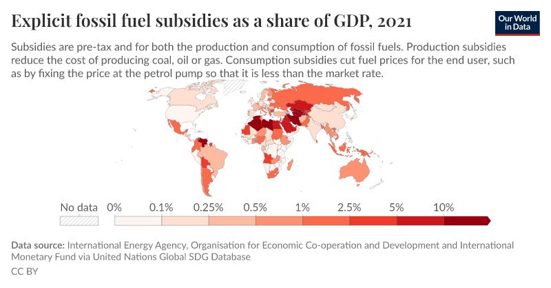 Subsidies For Fossil Fuels Online | emergencydentistry.com