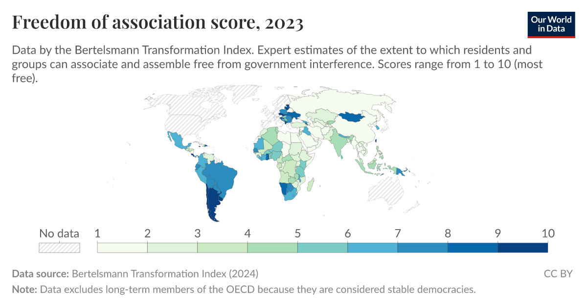 Freedom Of Association