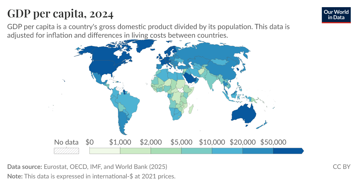 GDP per capita - Our World in Data