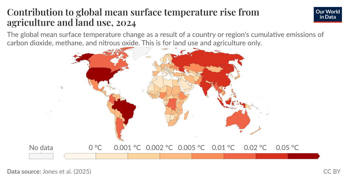 Contribution to global mean surface temperature rise from agriculture ...
