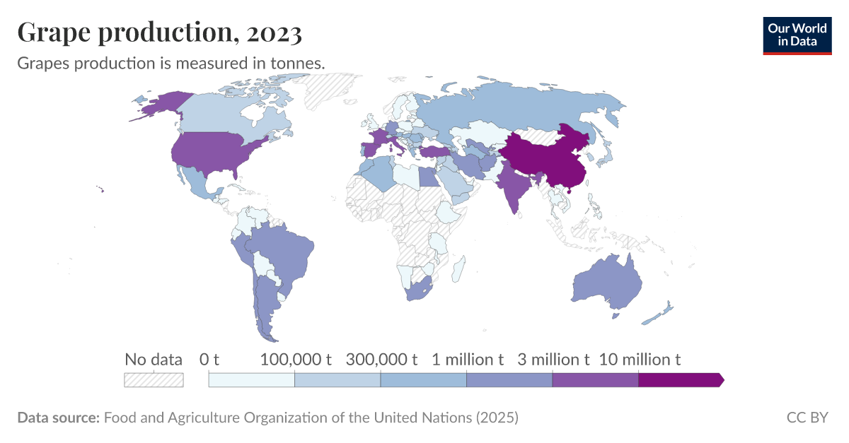 Grape production - Our World in Data