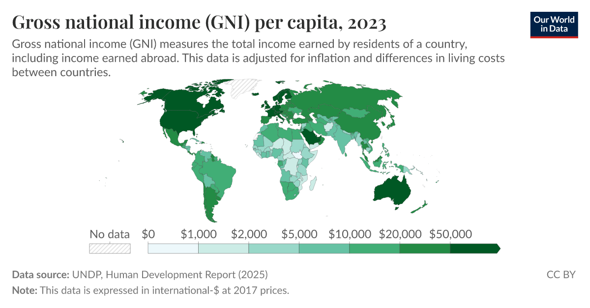Gross national income (GNI) per capita - Our World in Data