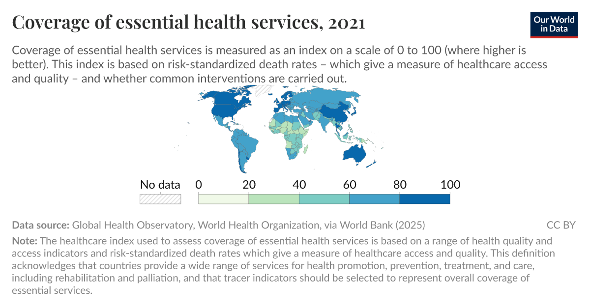 Coverage of essential health services - Our World in Data