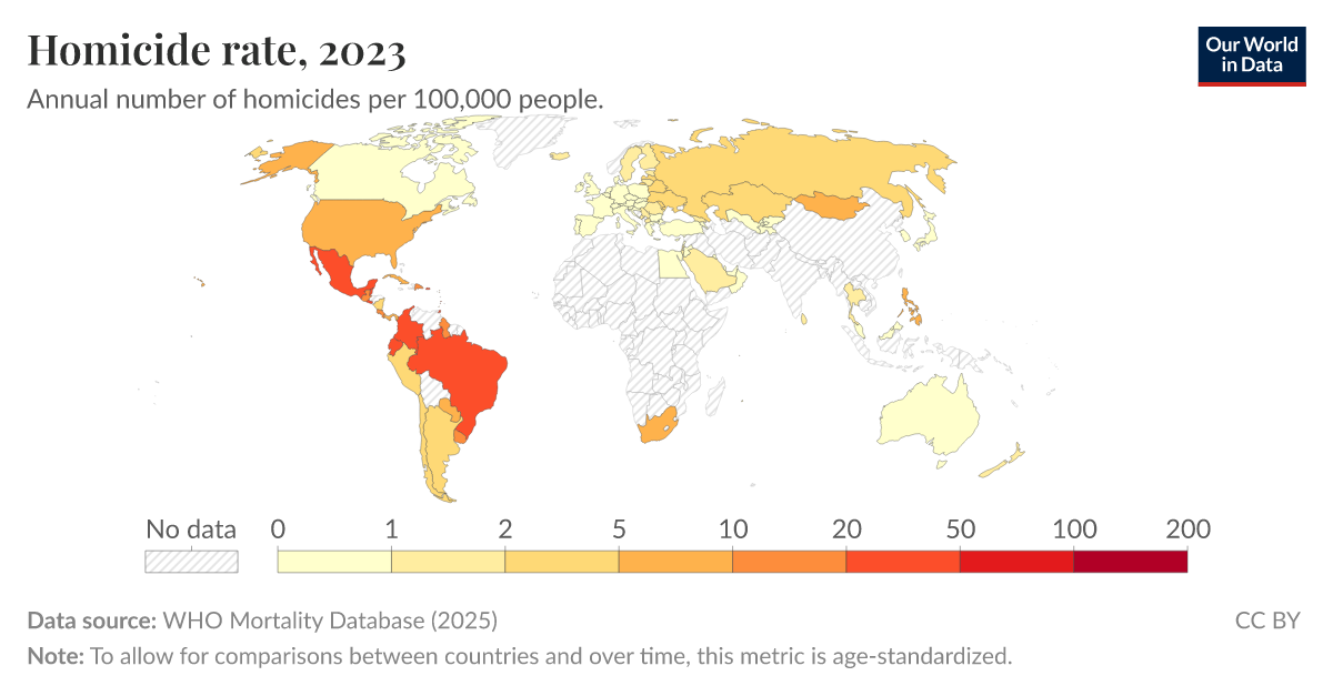 Homicide rate - Our World in Data