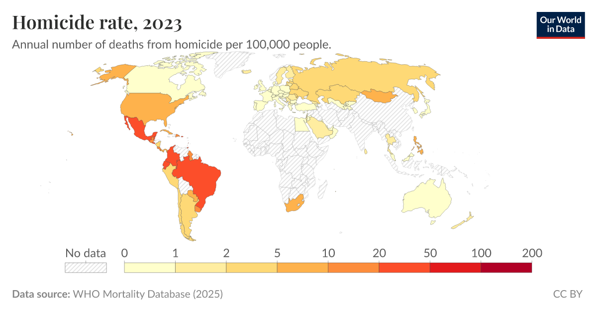 Homicide rate - Our World in Data