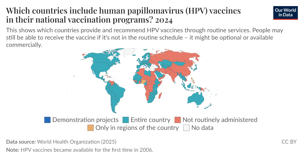 Which countries include human papillomavirus (HPV) vaccines in their ...