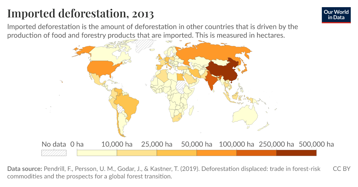 Imported deforestation - Our World in Data
