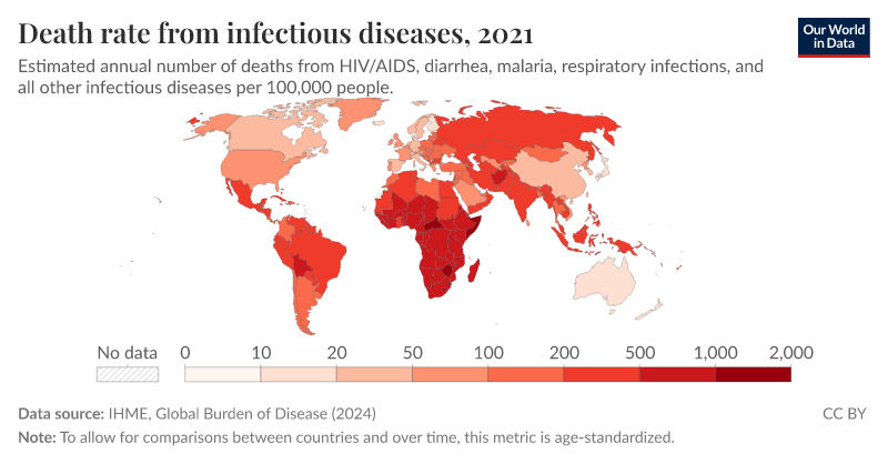 Infectious Diseases On People