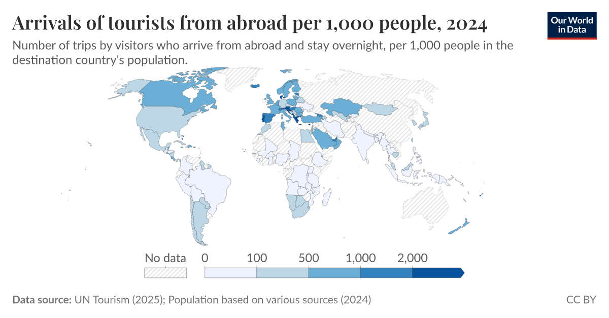 International tourist trips per 1,000 people - Our World in Data