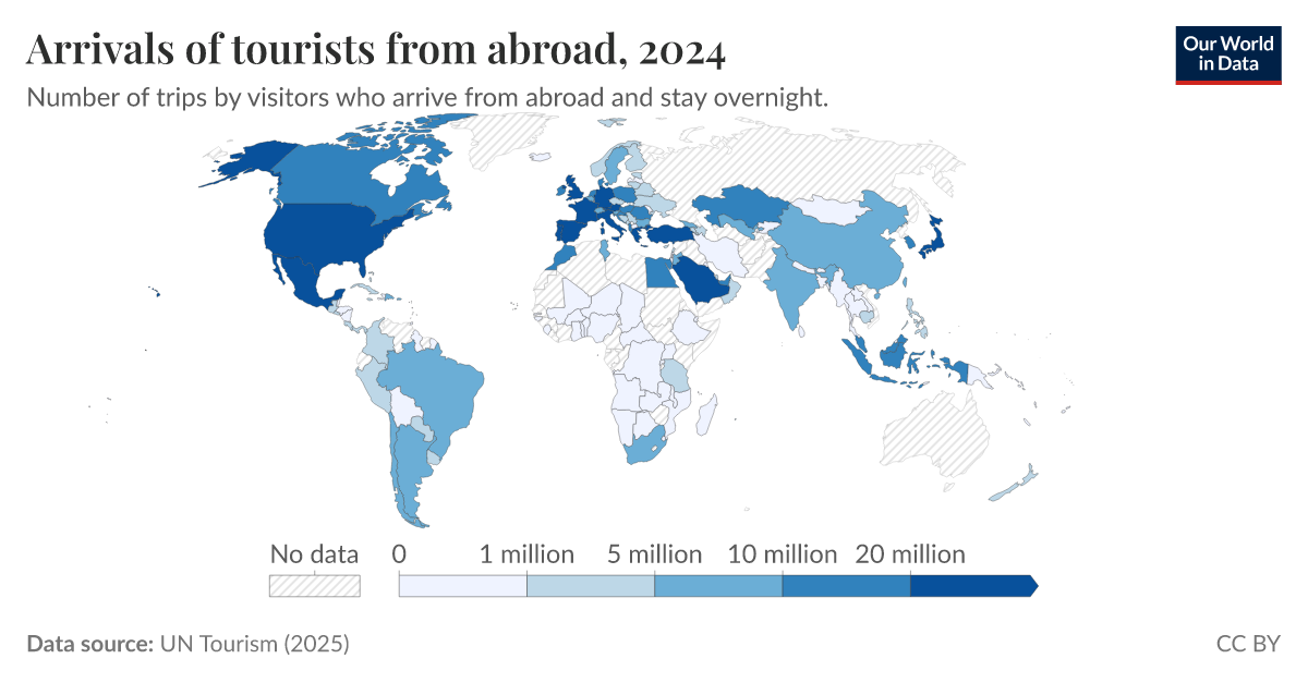 International tourist trips - Our World in Data