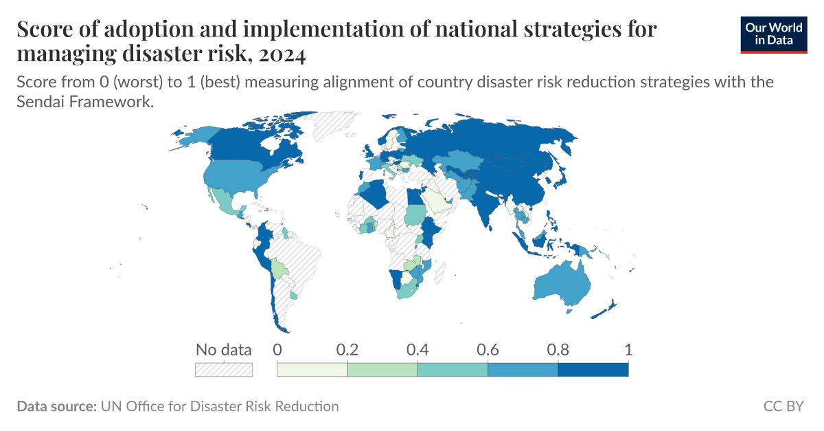 National Strategy Framework