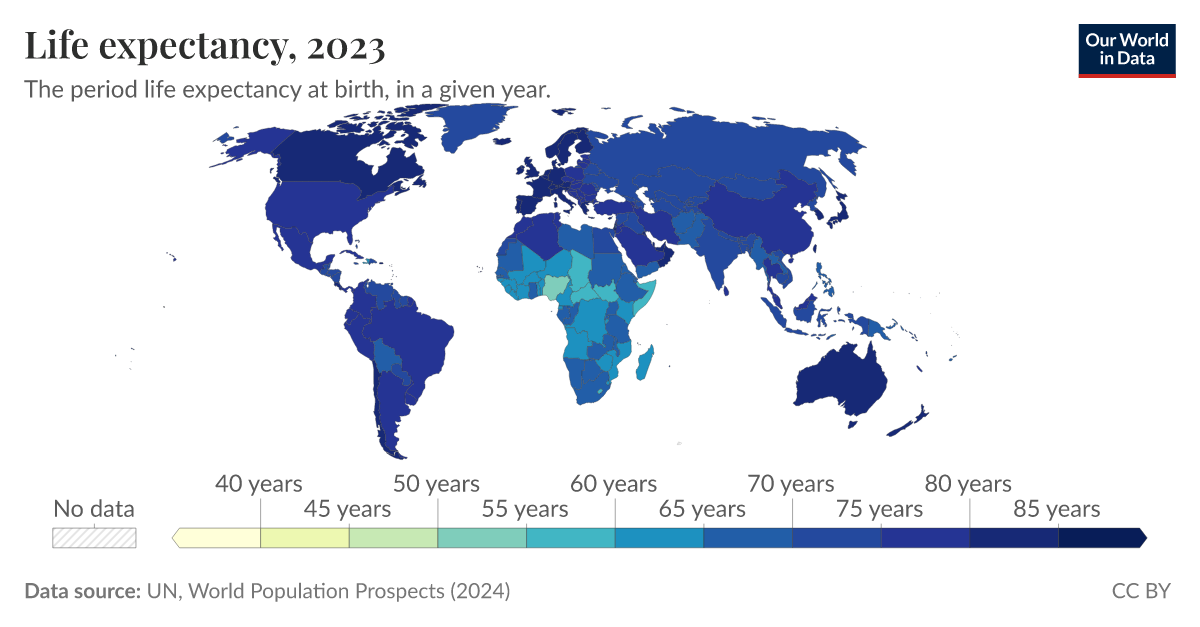 Life expectancy - Our World in Data