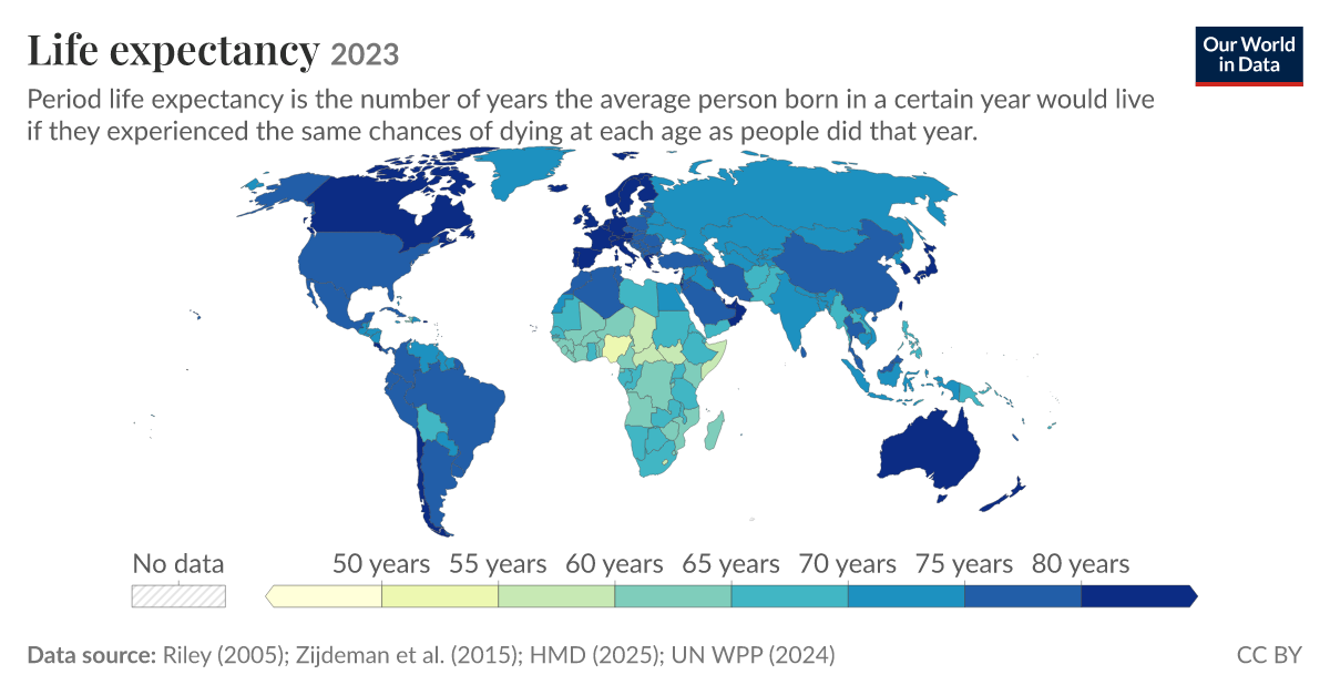 Life Expectancy Our World In Data 3180