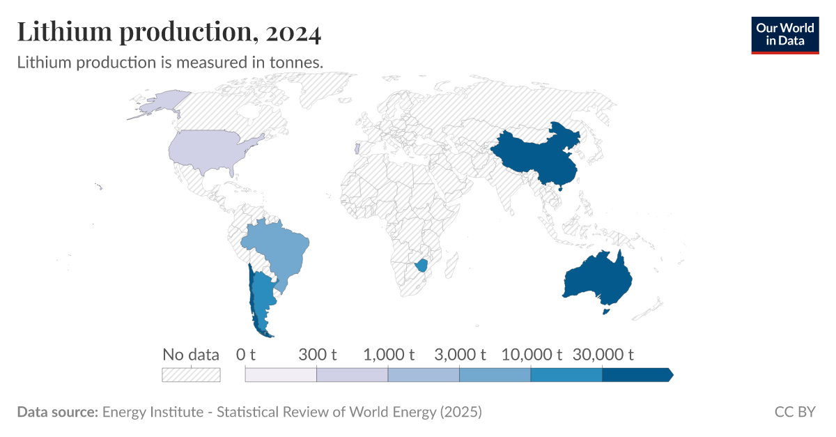 Lithium production - Our World in Data
