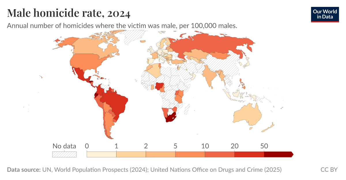 Male homicide rate - Our World in Data
