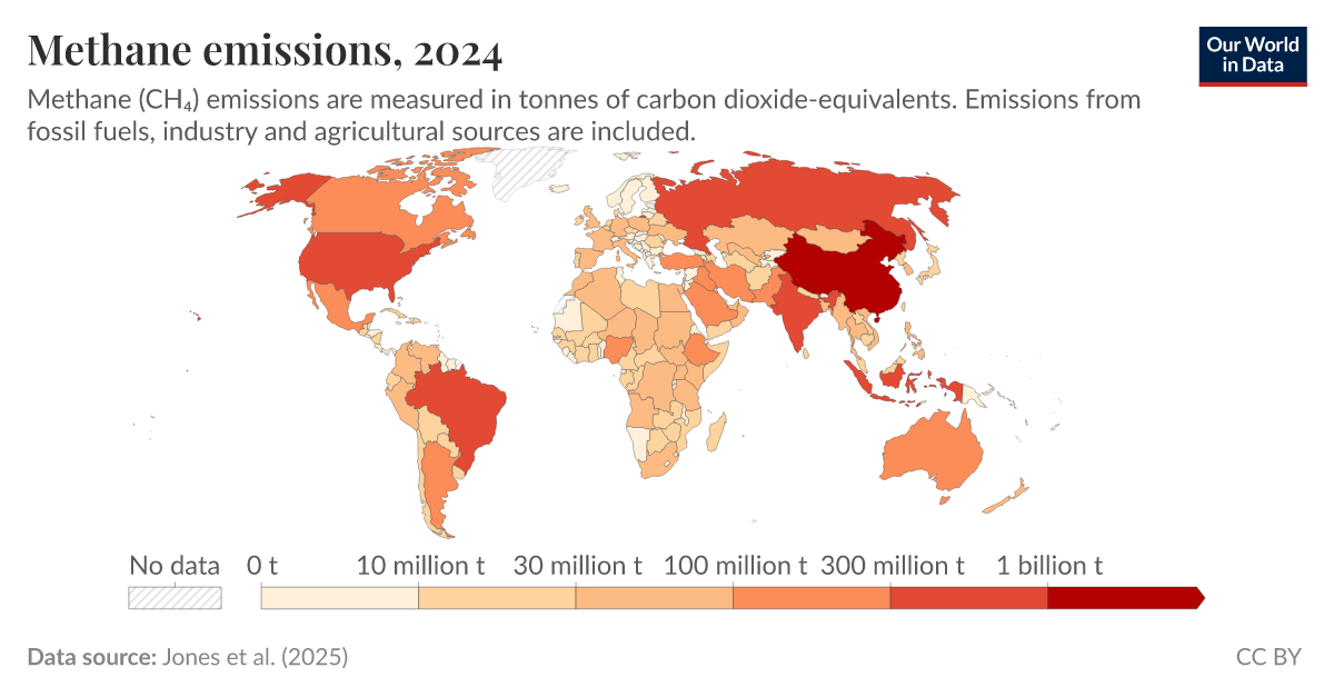 Methane emissions - Our World in Data
