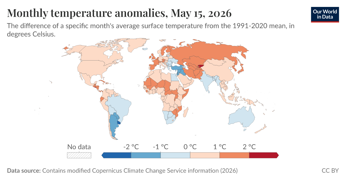 Monthly temperature anomalies - Our World in Data