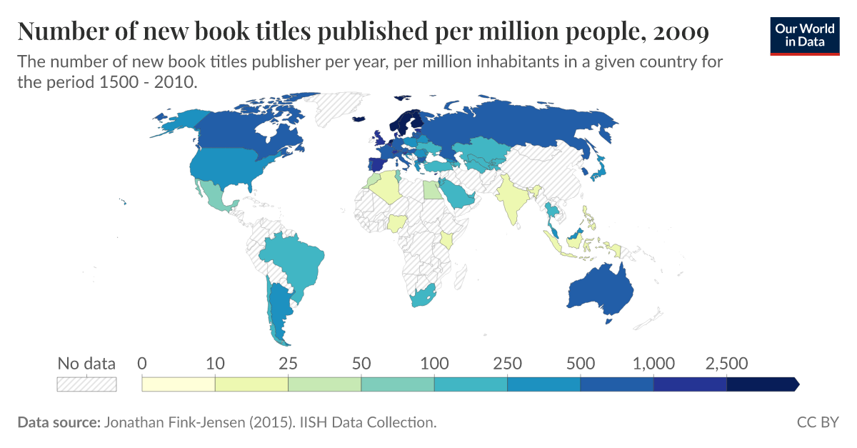 Number of new book titles published per million people - Our World in Data